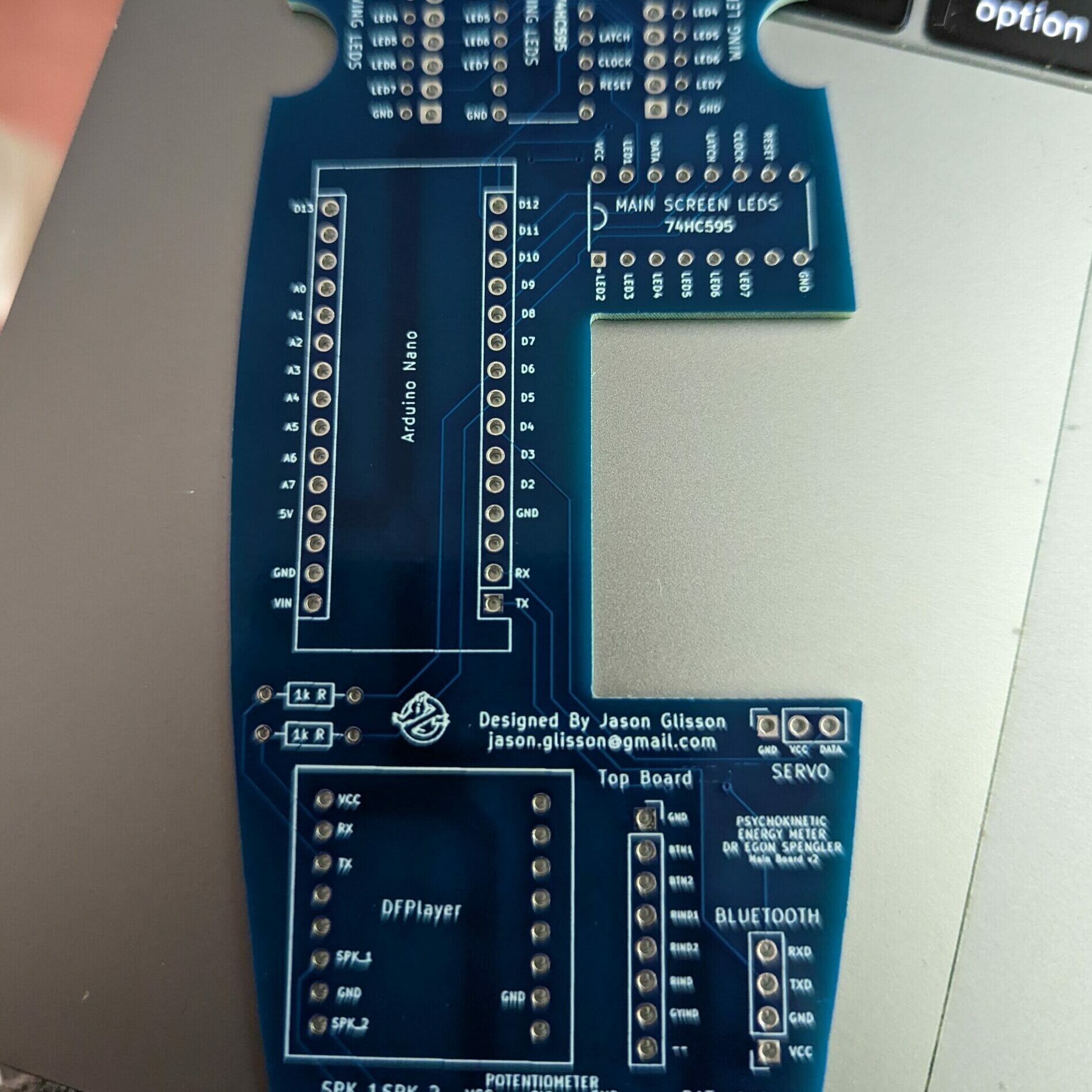 Tutorials – Pixel Props Store